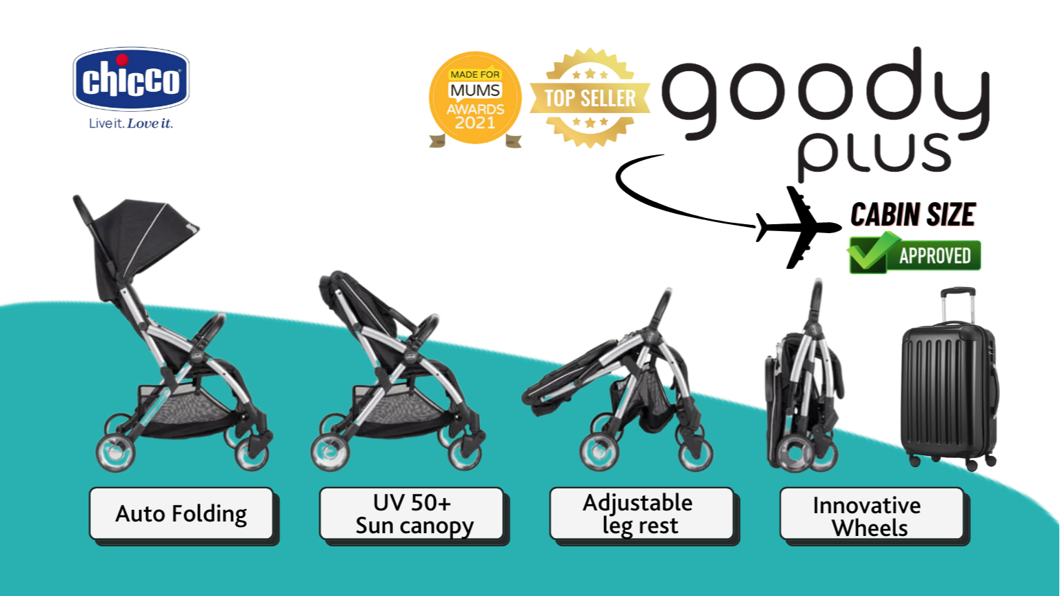 Toko Online Chicco Official Store | Shopee Indonesia