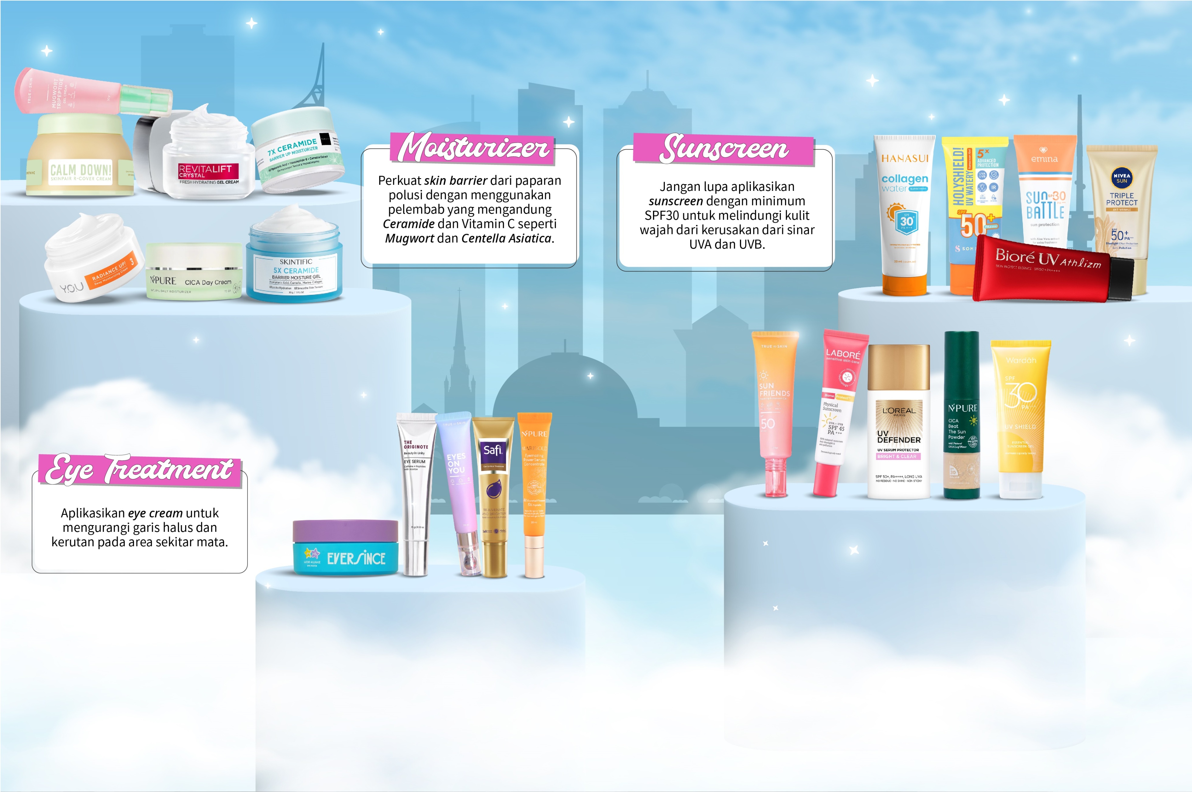 Toko Online Guardian Official Shop | Shopee Indonesia