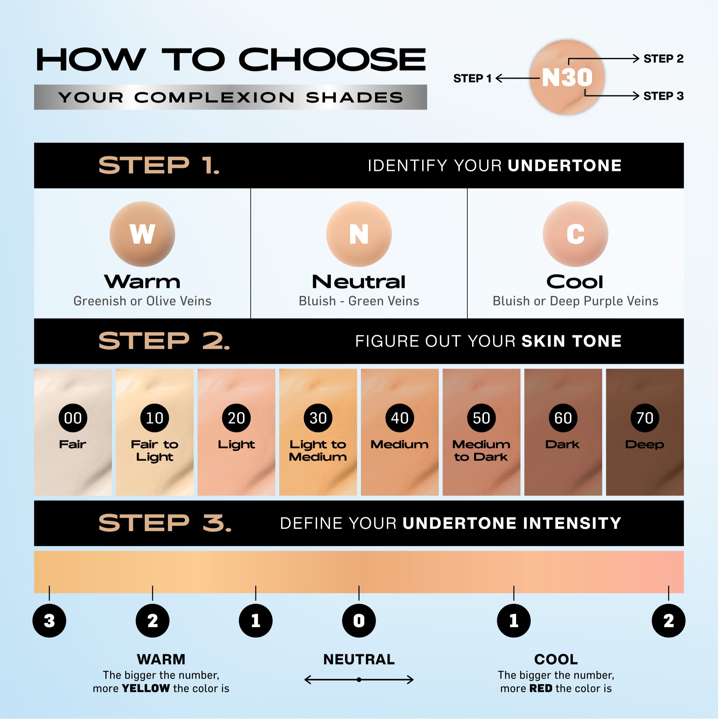 Toko Online Make Over Official Shop - Produk Resmi Terlengkap & Harga ...