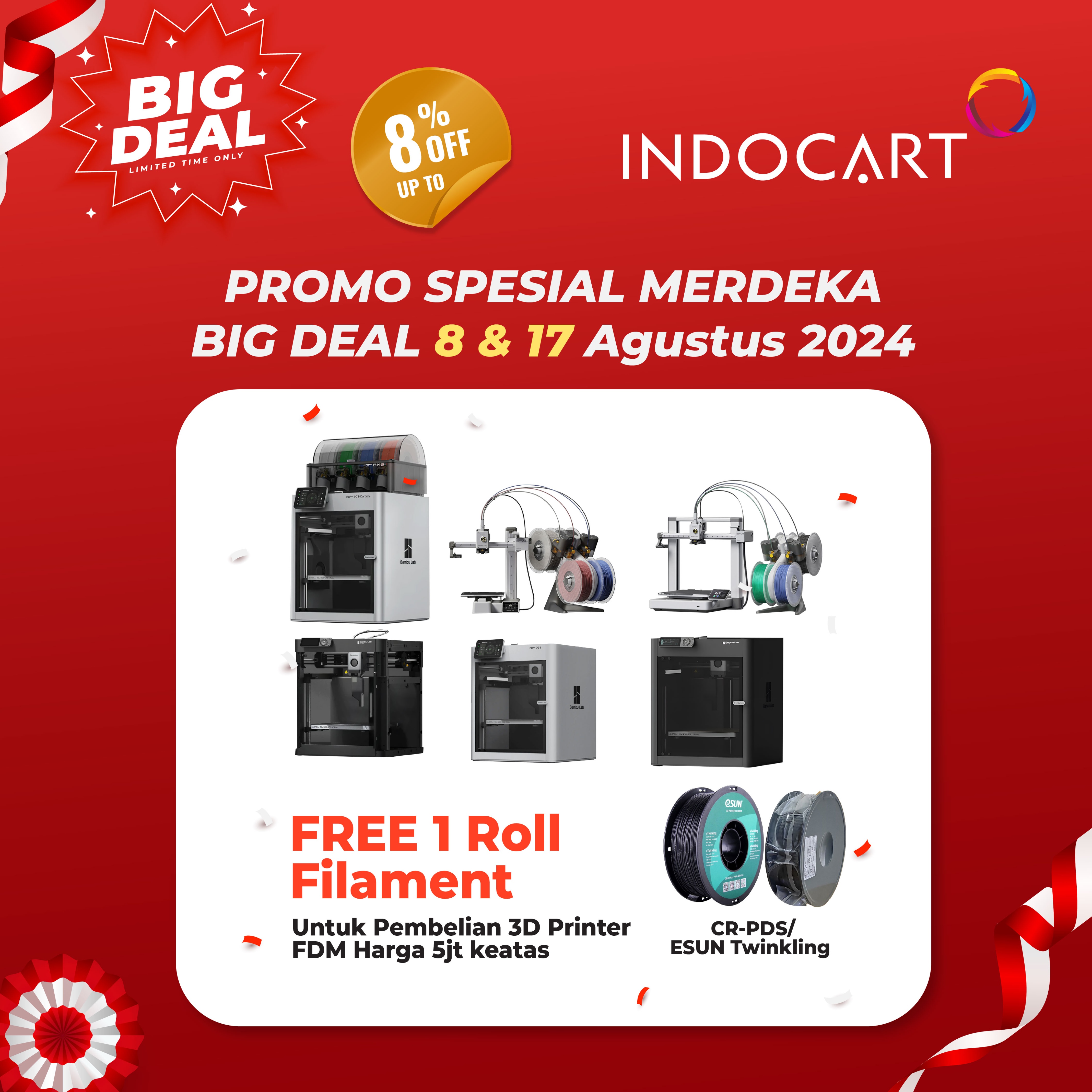 Produk IndoCart BSD | Shopee Indonesia