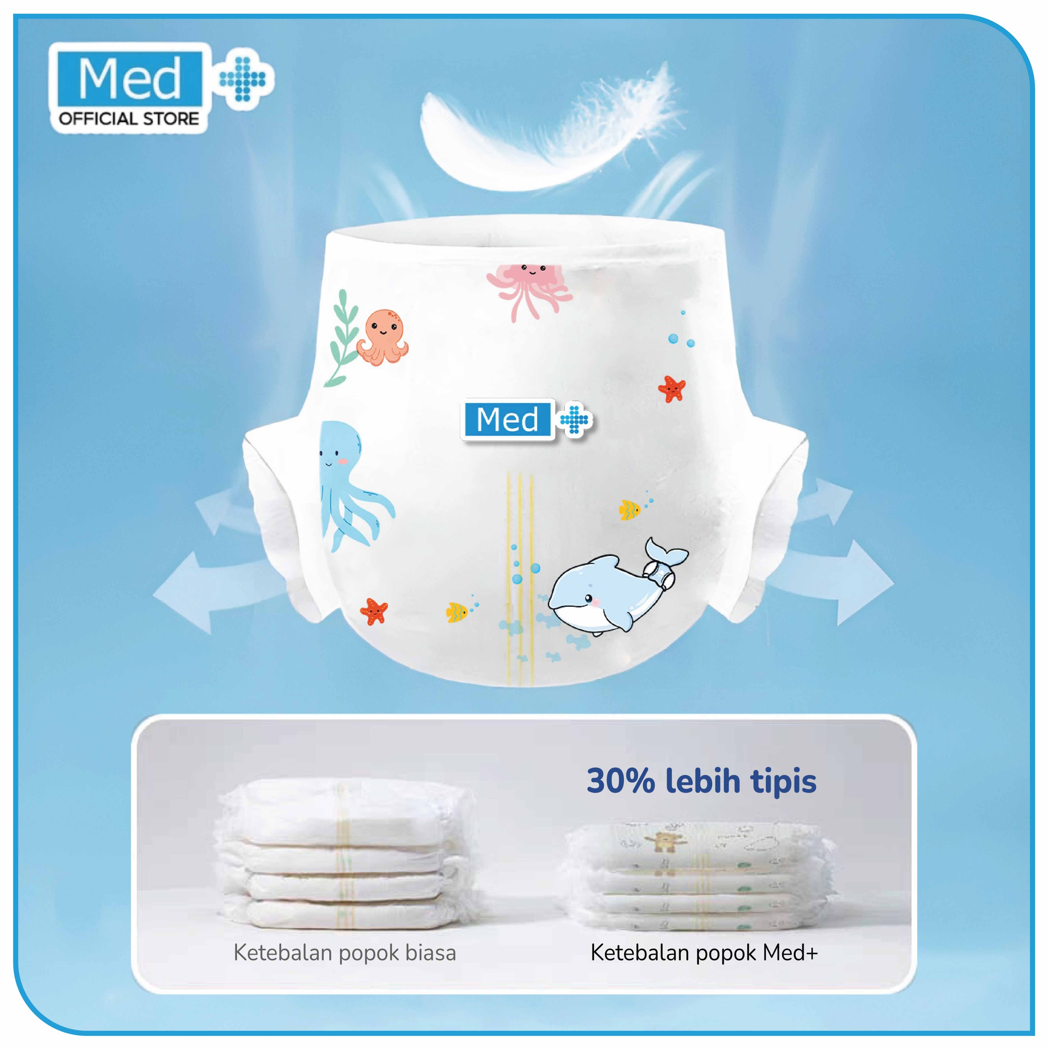 Toko Online Med+ Official Shop | Shopee Indonesia