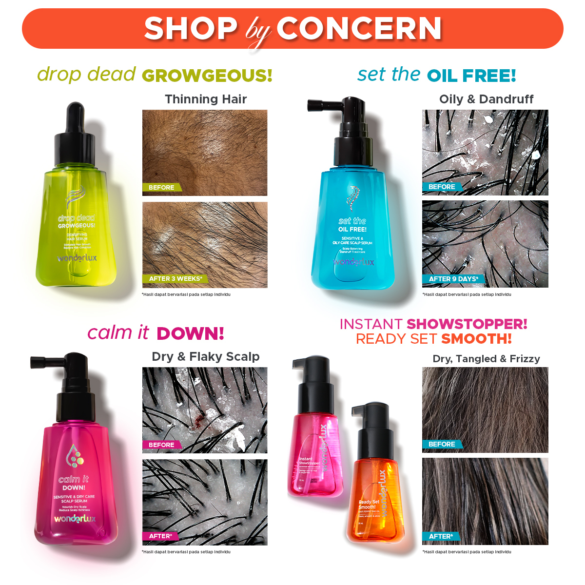 Toko Online Wonderlux Official Store | Shopee Indonesia