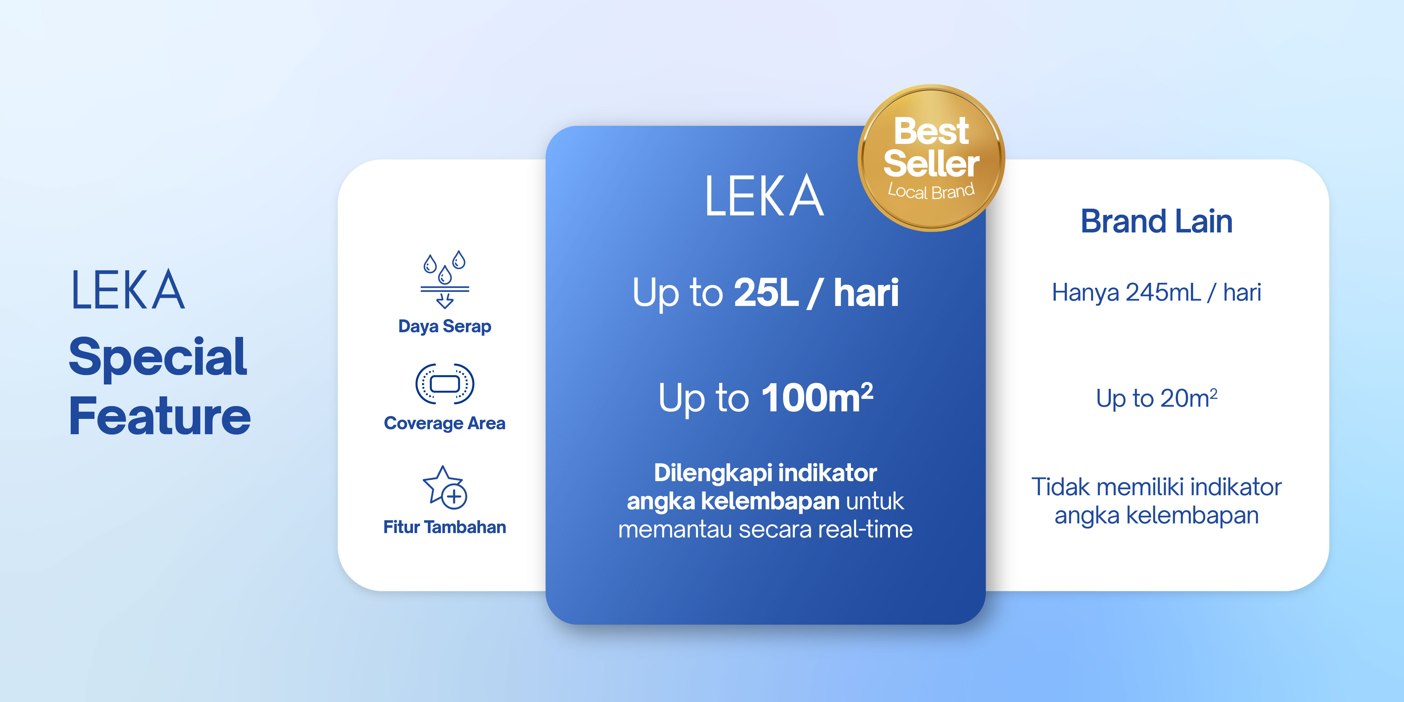 Toko Online Leka Official Store | Shopee Indonesia