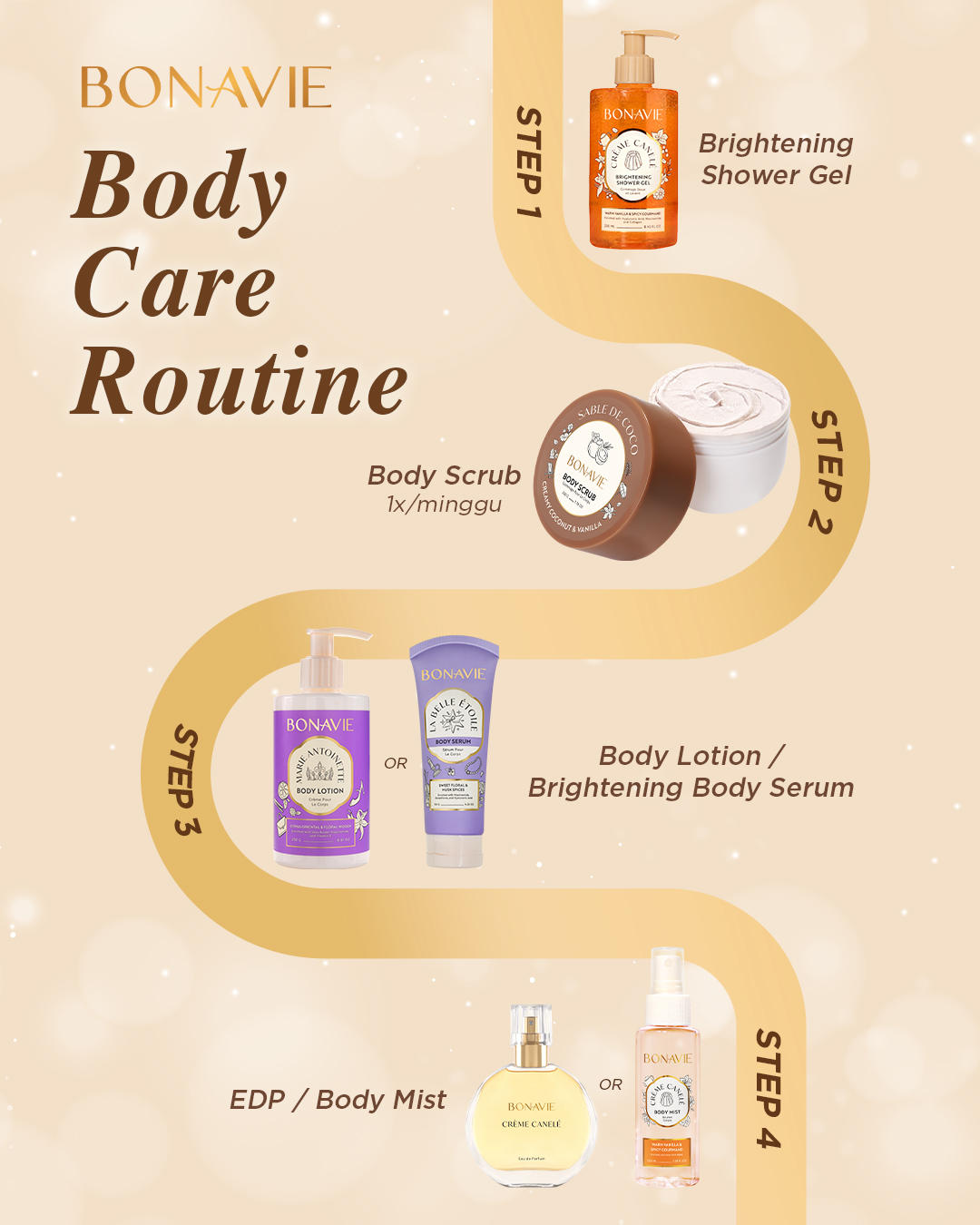 Toko Online Bonavie Official Shop | Shopee Indonesia