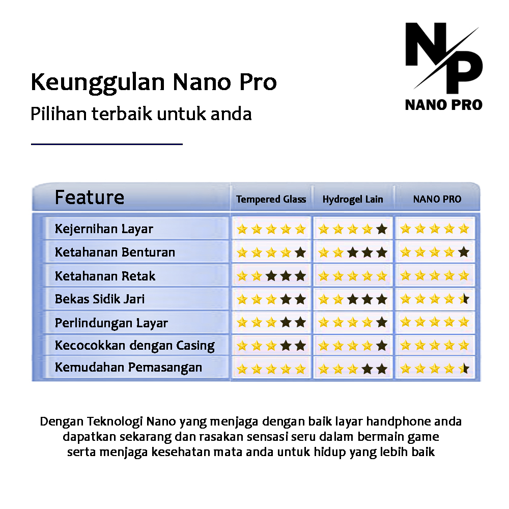 Produk Nano Pro Official | Shopee Indonesia