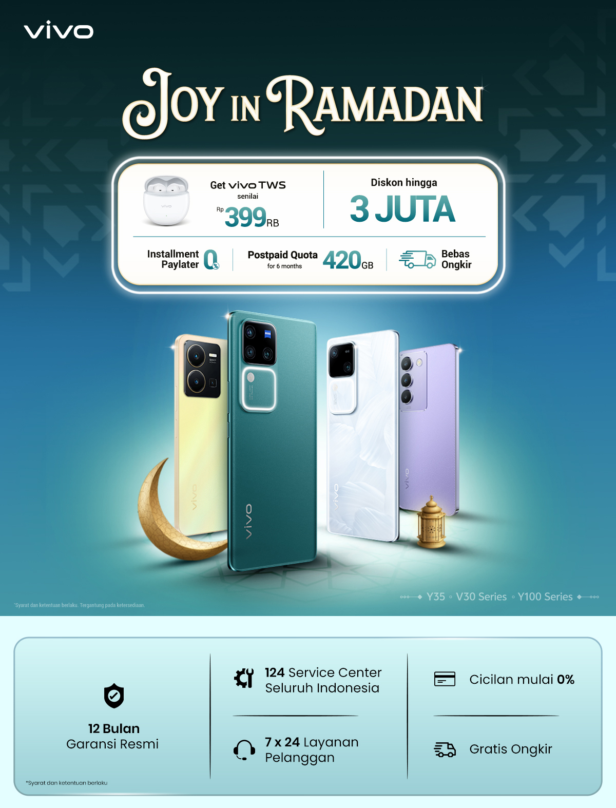 Toko Online vivo Official Store | Shopee Indonesia