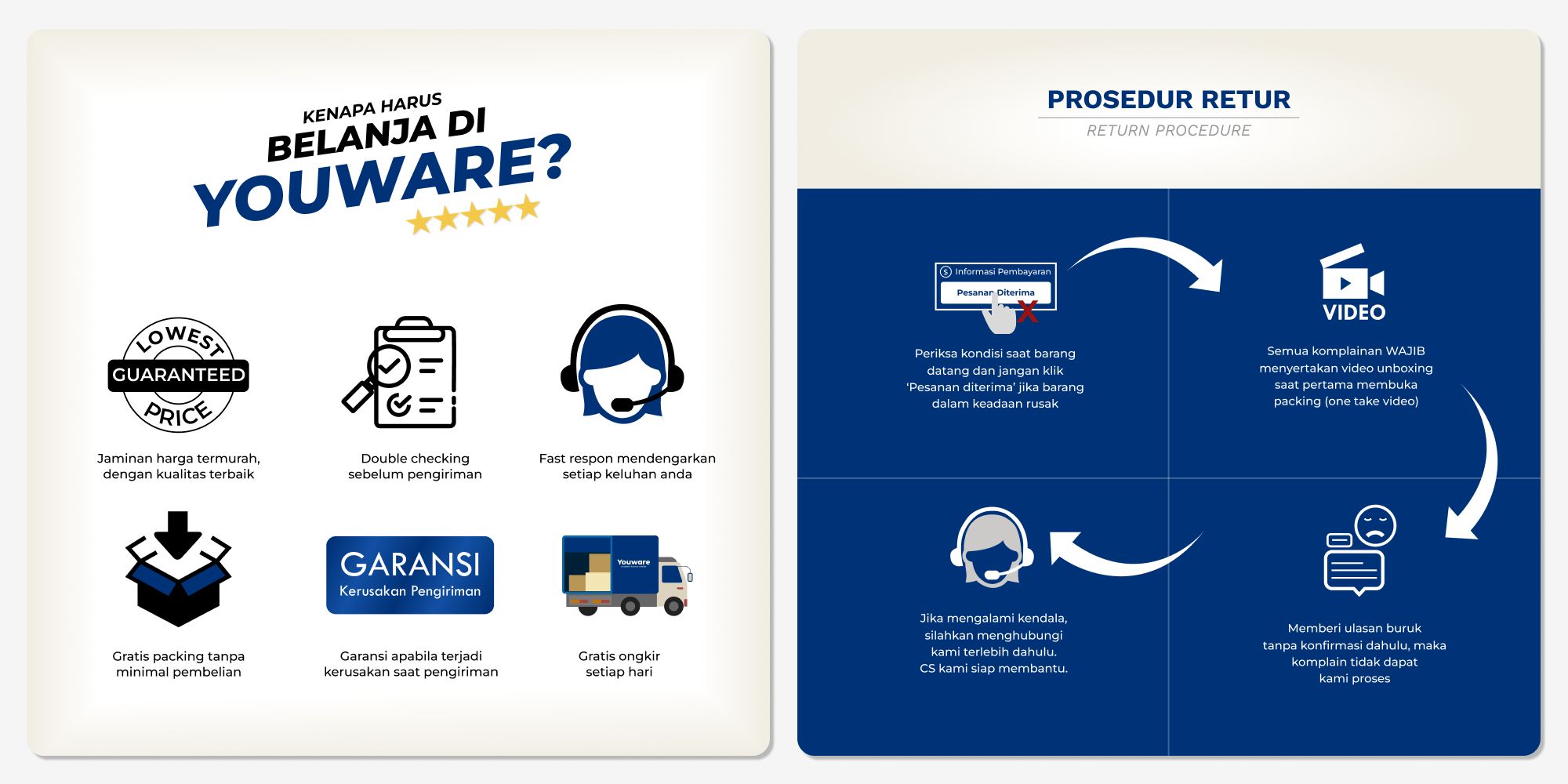 Toko Online Youware Official Shop | Shopee Indonesia