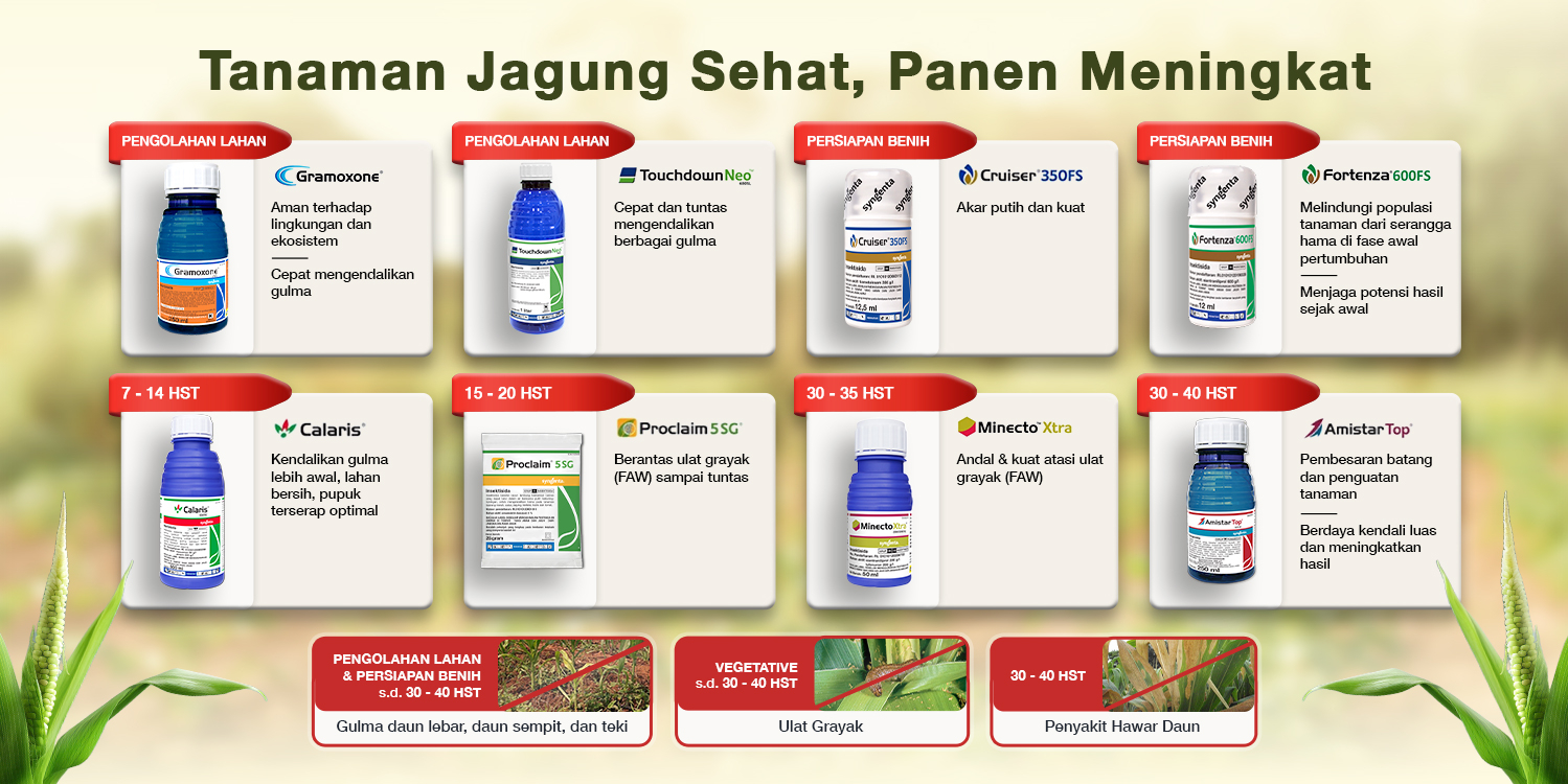 Toko Online Syngenta Official Store | Shopee Indonesia
