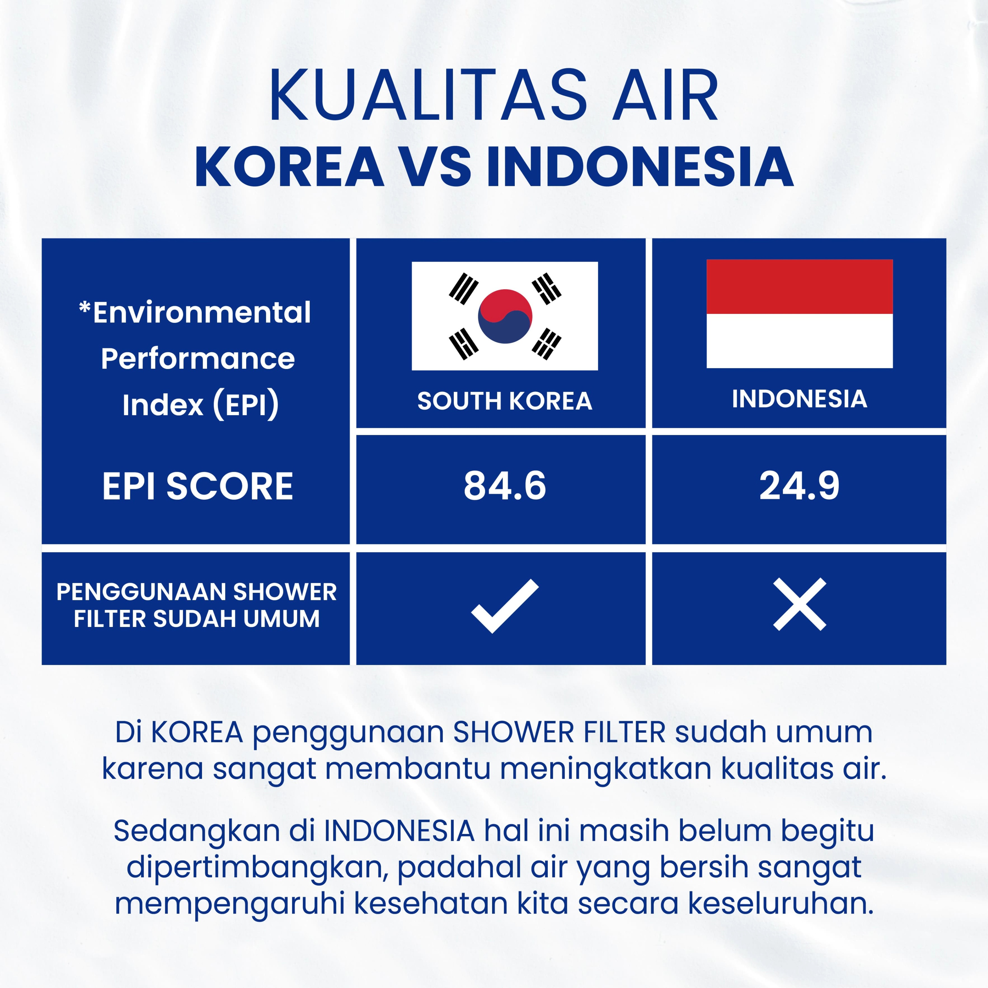 Toko Online Seasee Official Store | Shopee Indonesia