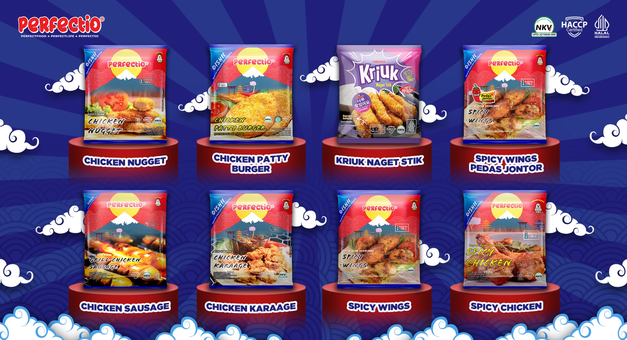 Produk PERFECTIO Official Store | Shopee Indonesia