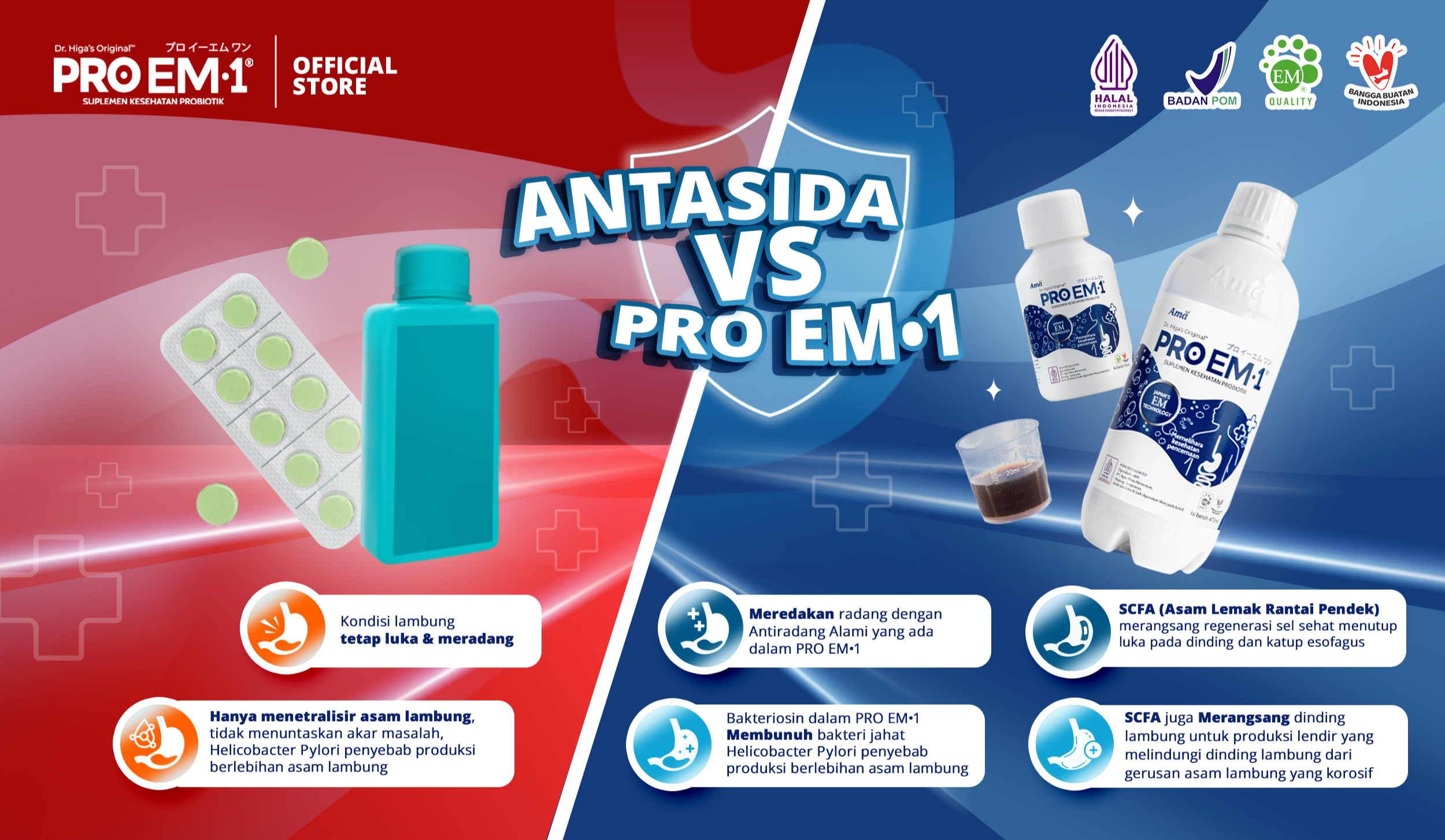 Toko Online PRO EM•1 Official Store | Shopee Indonesia