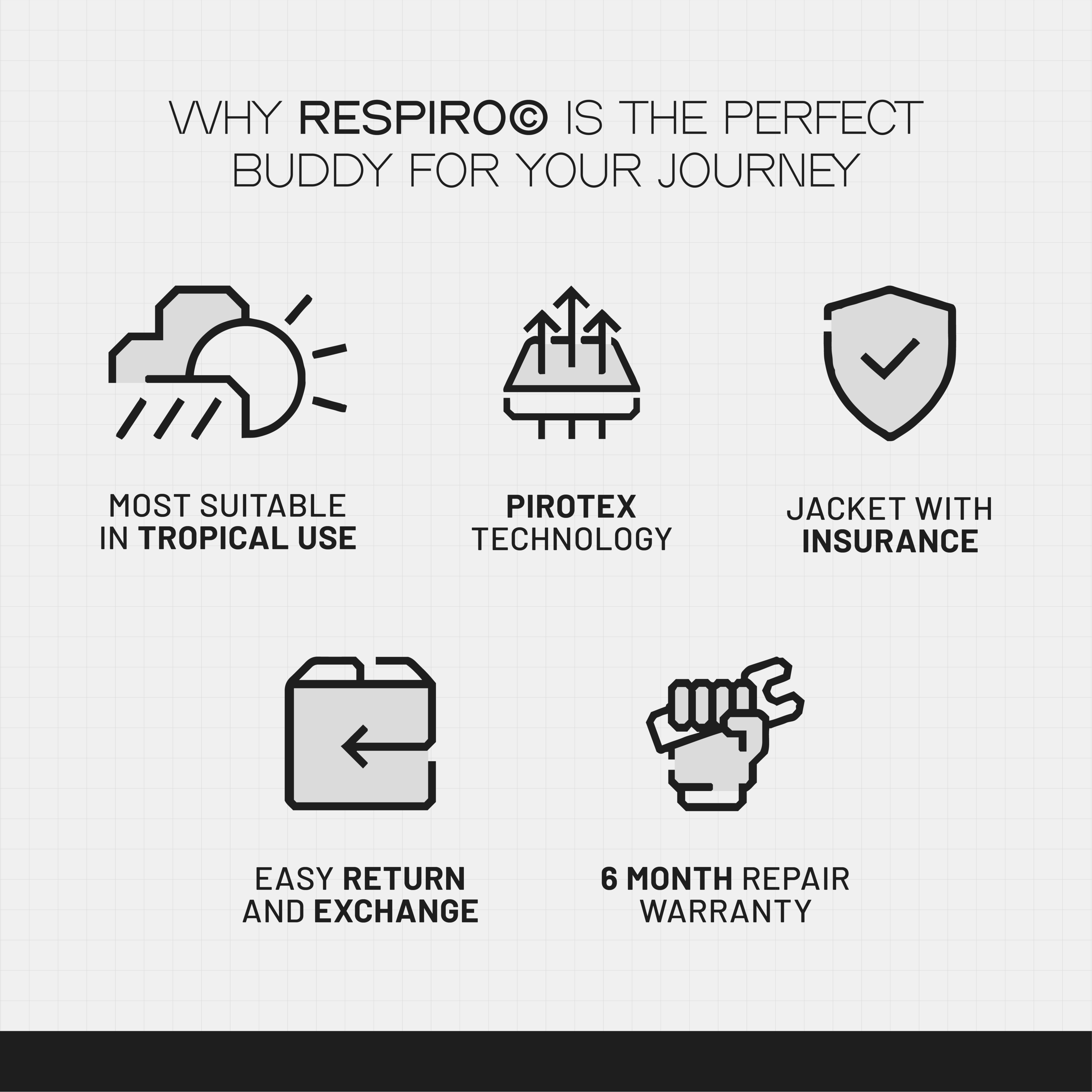 Toko Online Respiro Official Shop | Shopee Indonesia