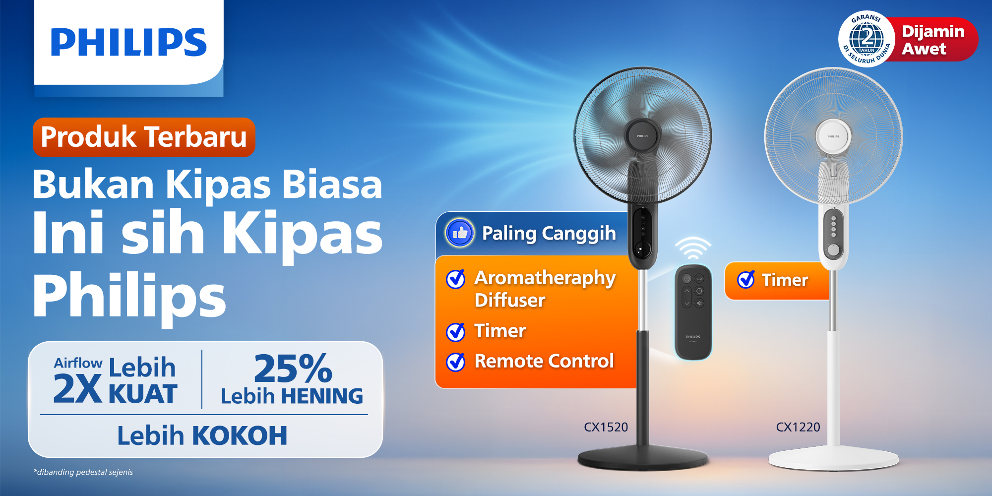 Toko Online Philips e-Store | Shopee Indonesia