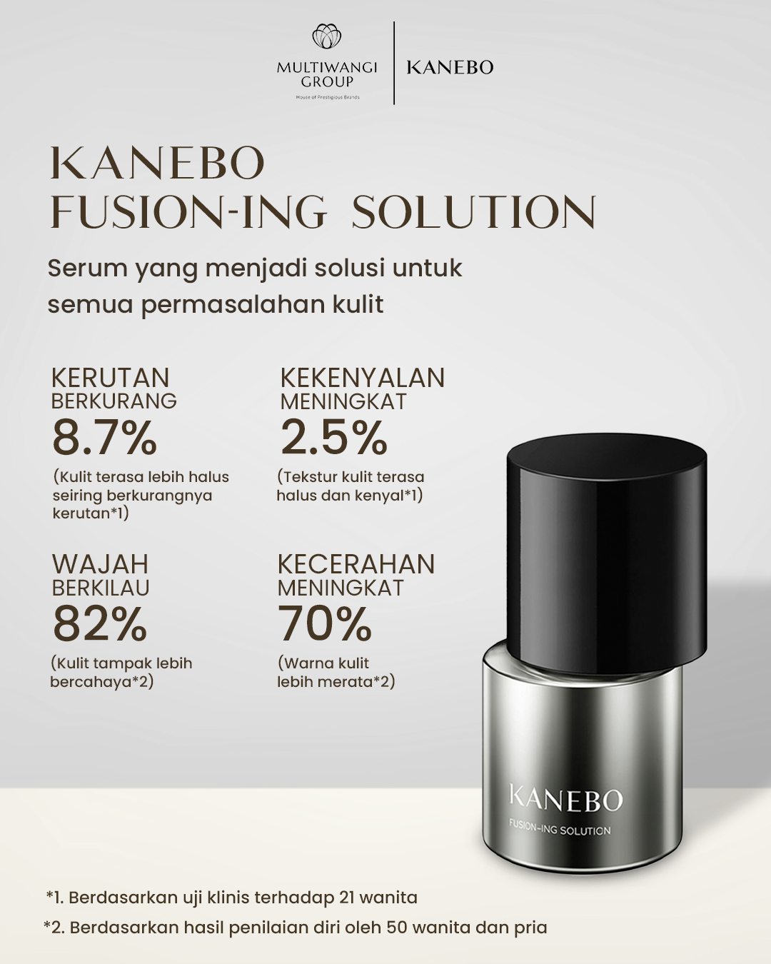 Toko Online Kanebo Cosmetics Official Shop | Shopee Indonesia
