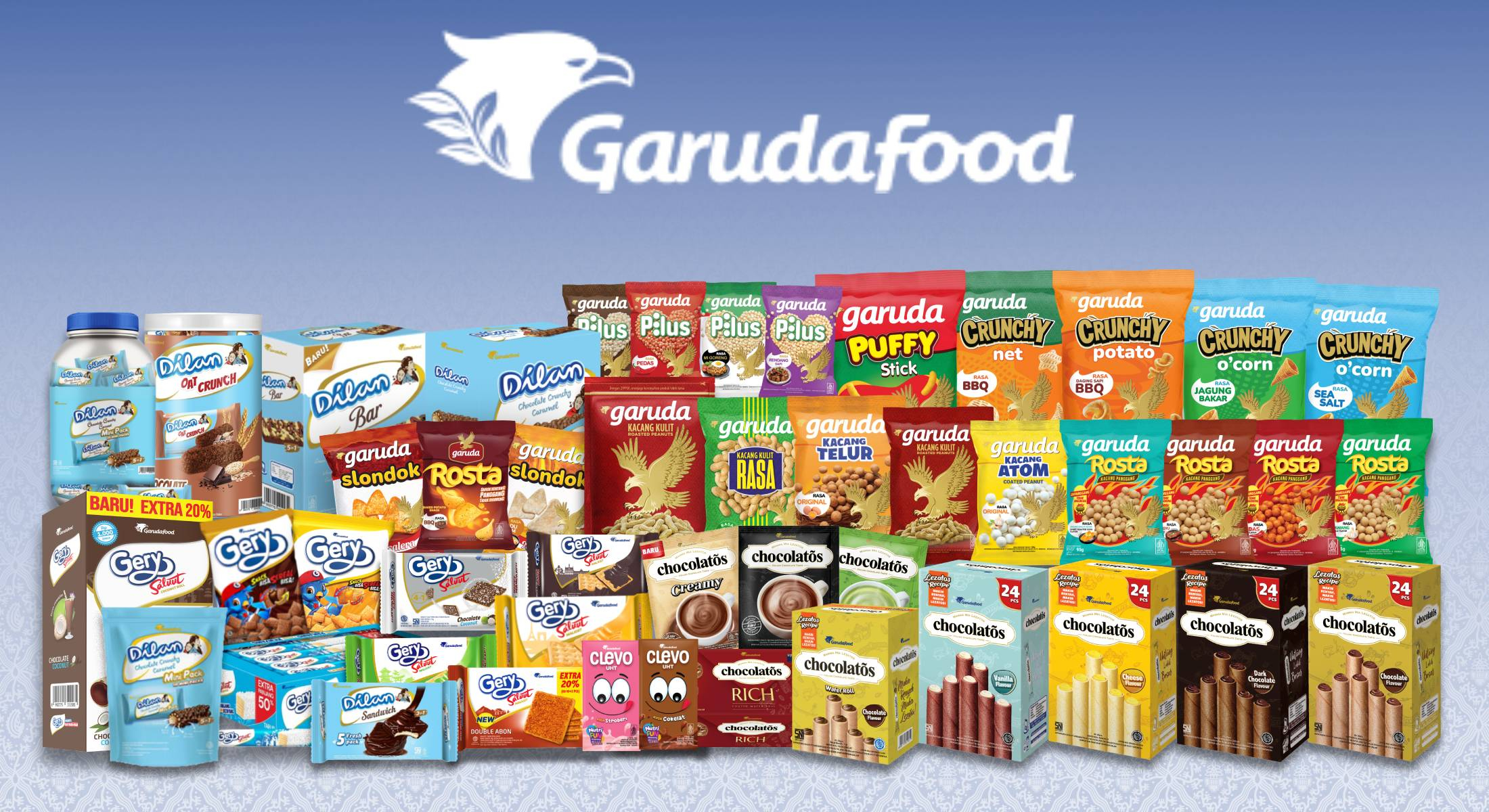 Toko Online GarudaFood Official Shop | Shopee Indonesia