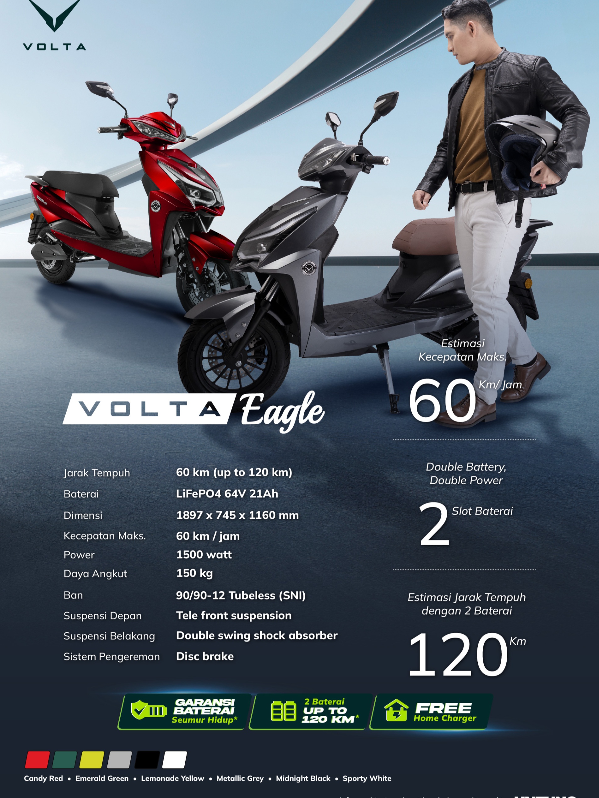 Toko Online Volta Official Store | Shopee Indonesia