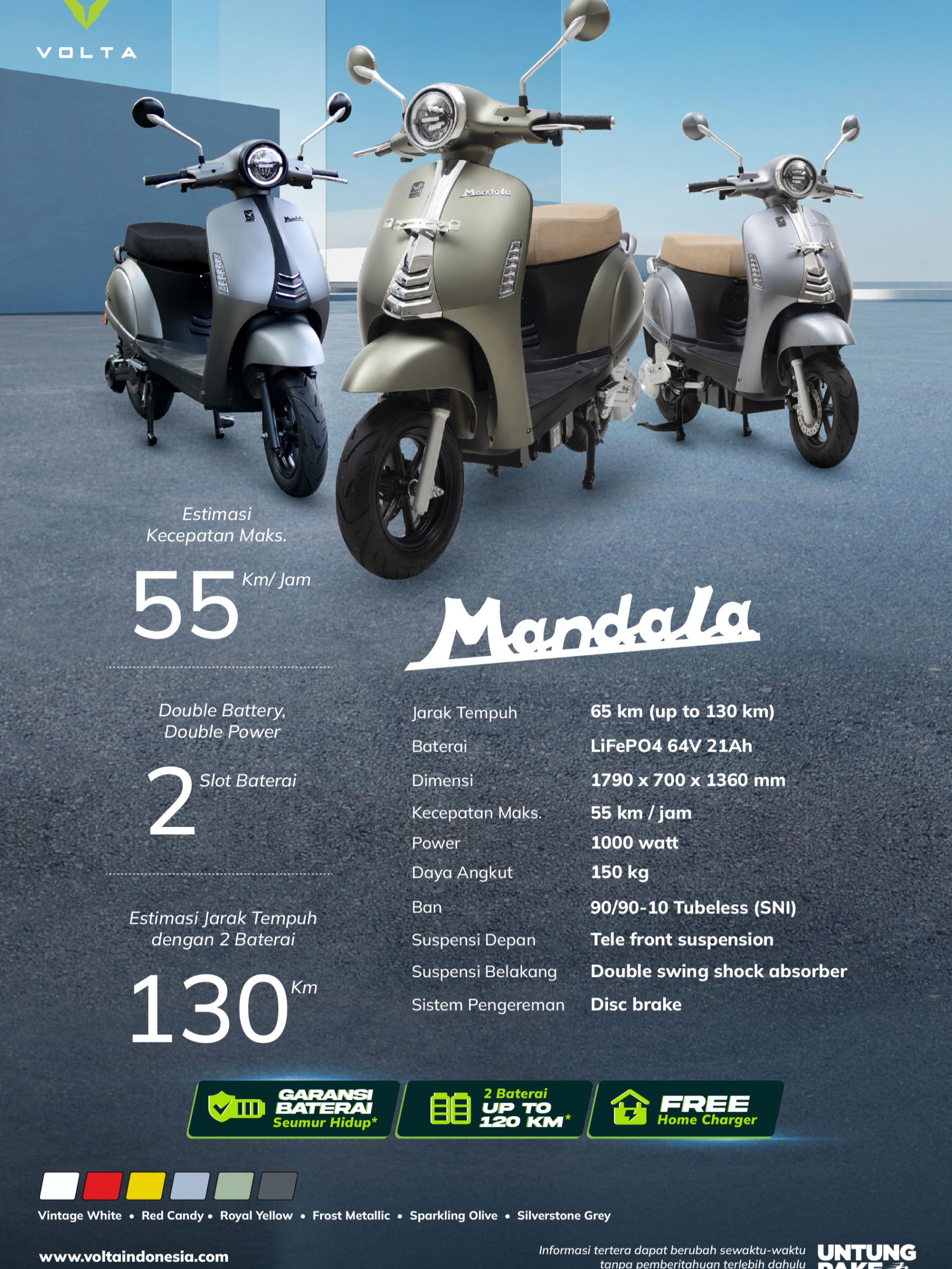 Toko Online Volta Official Store | Shopee Indonesia