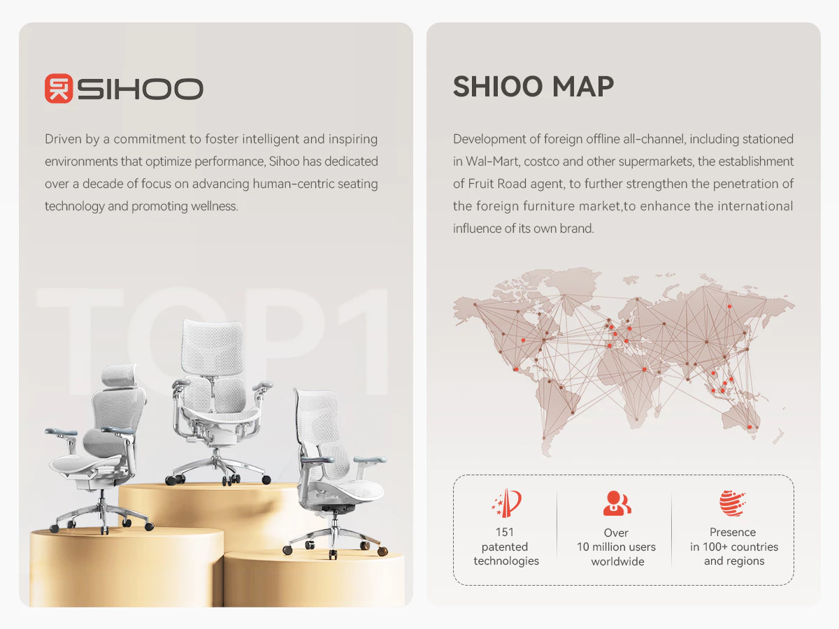 Toko Online SIHOO Indonesia Official Store | Shopee Indonesia