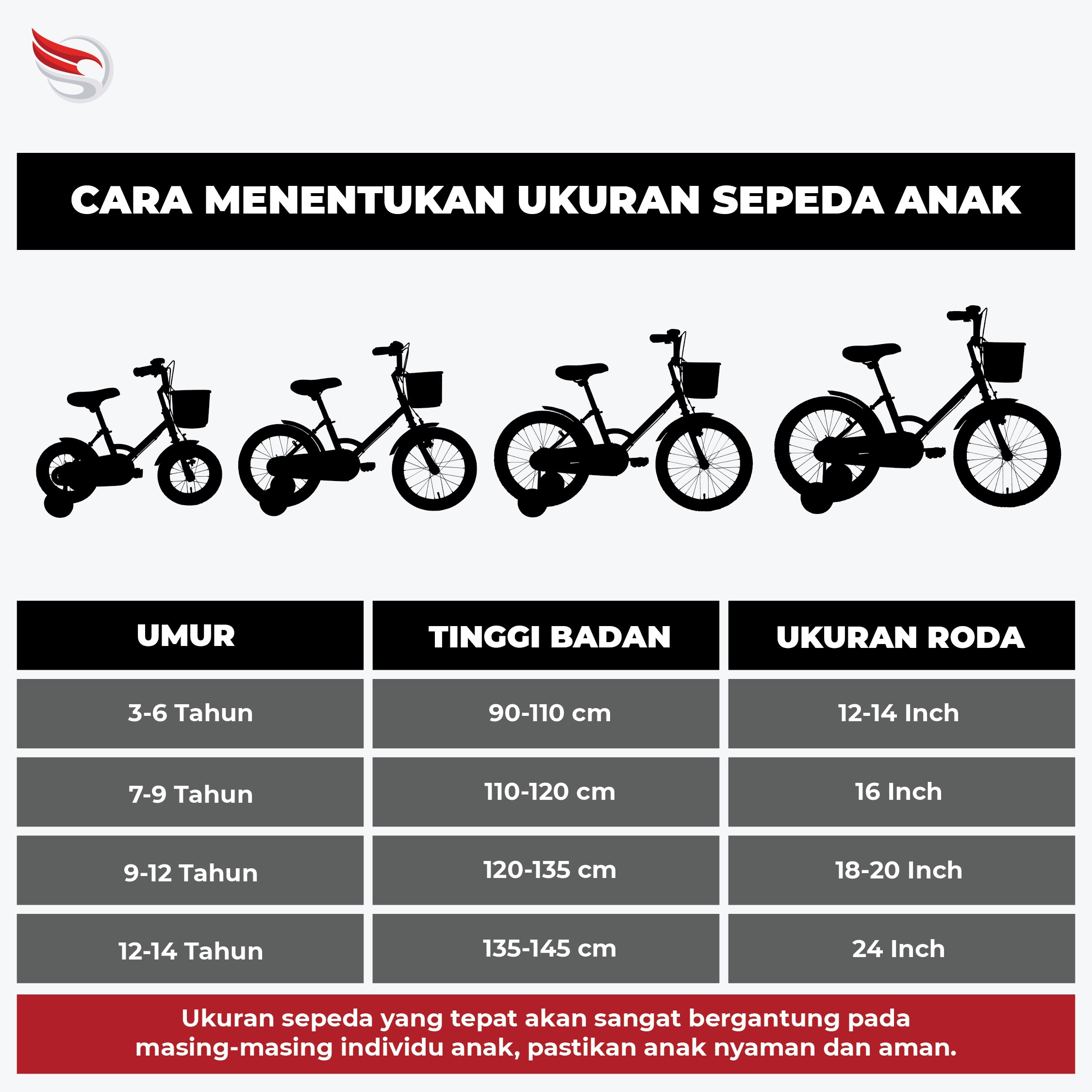 Toko Online Element Bike Indonesia | Shopee Indonesia