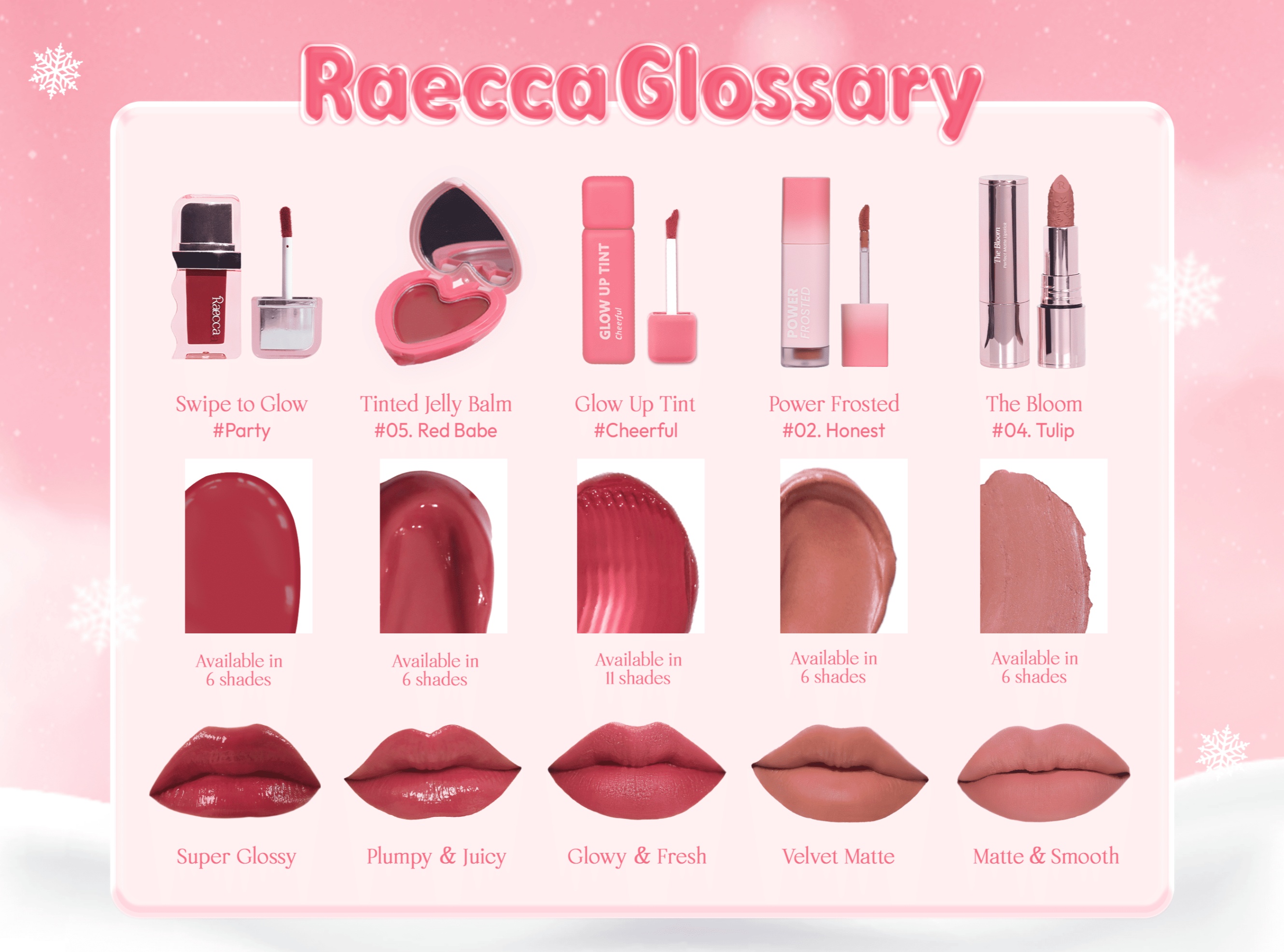Toko Online Raecca Beauty Care Official | Shopee Indonesia