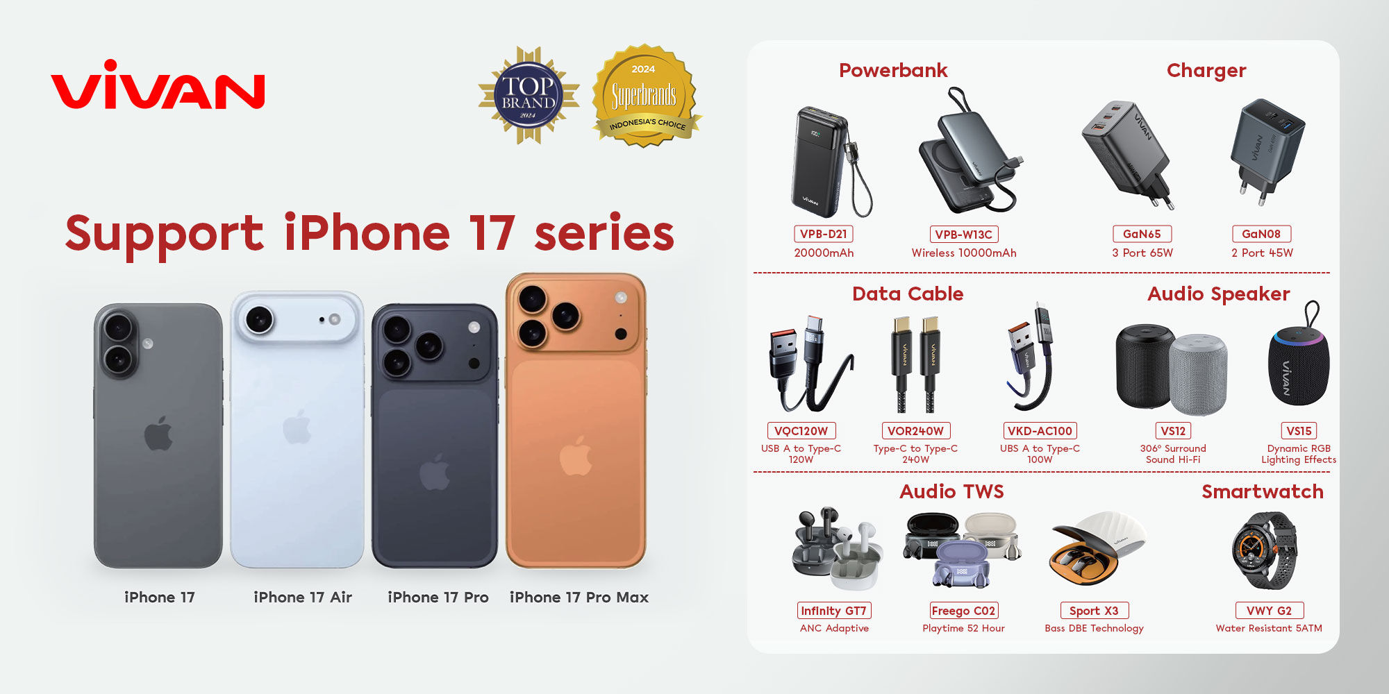 Toko Online Vivan Official Shop | Shopee Indonesia