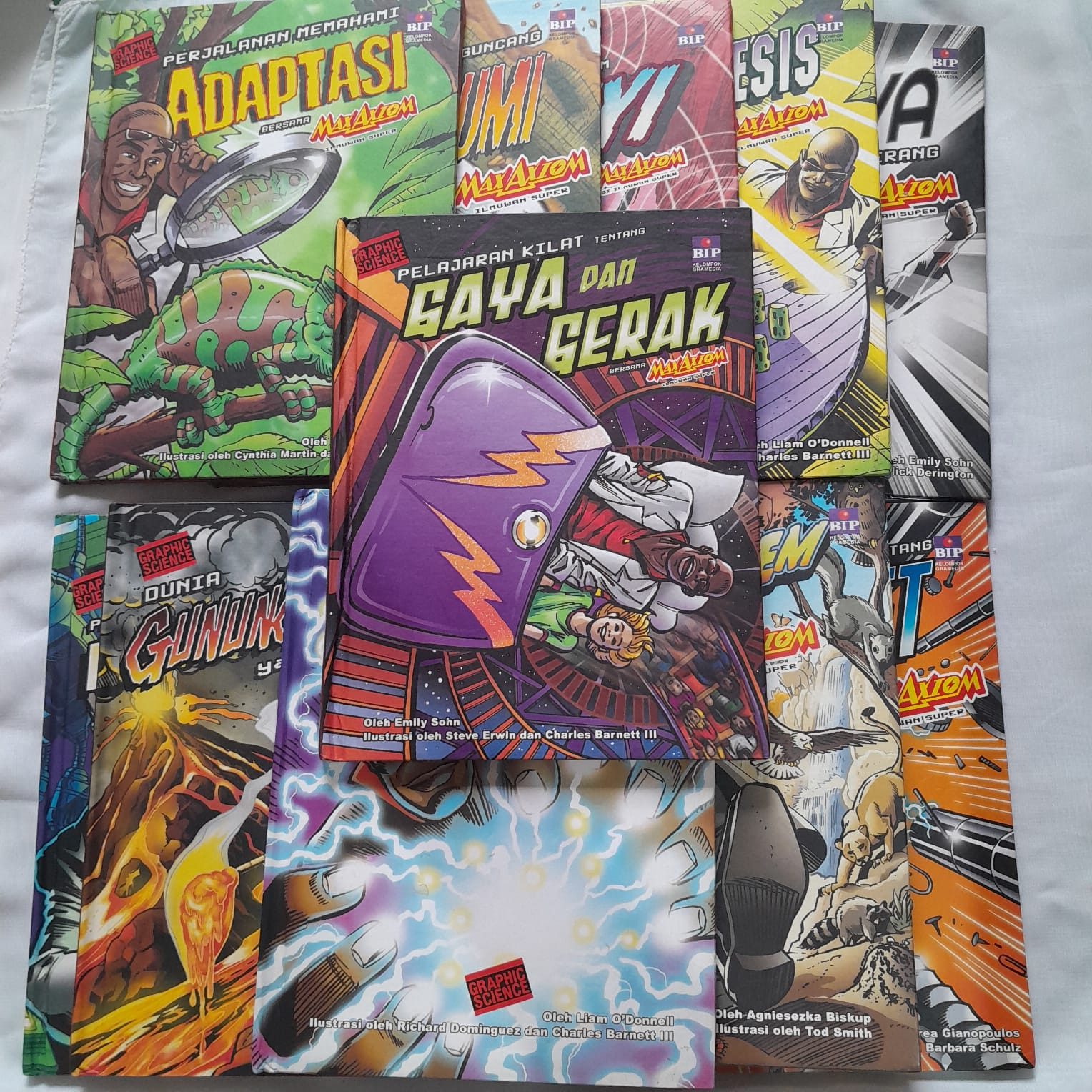 Produk Preloved Books | Shopee Indonesia
