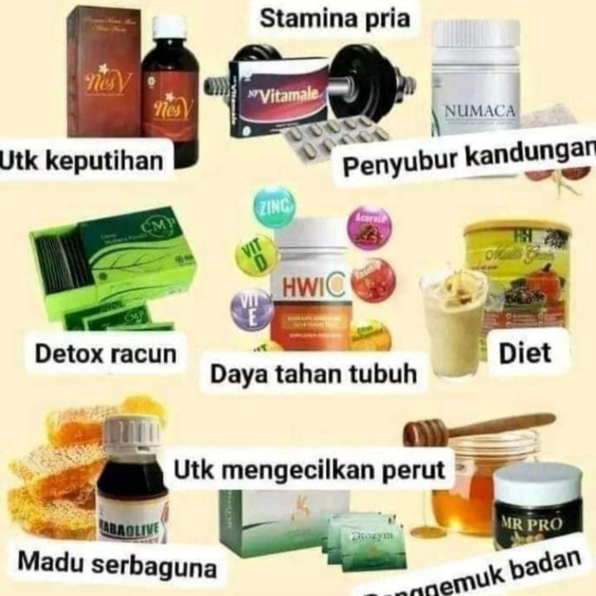 Produk Hwi purwokerto | Shopee Indonesia