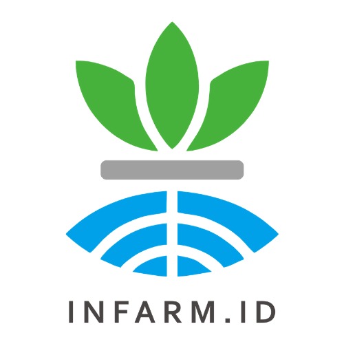 Produk Infarm Yogyakarta | Shopee Indonesia