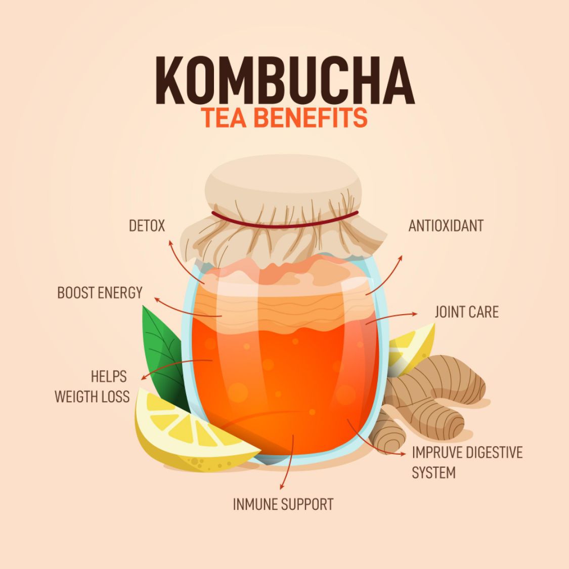 Produk Sweet Dreams kombucha | Shopee Indonesia