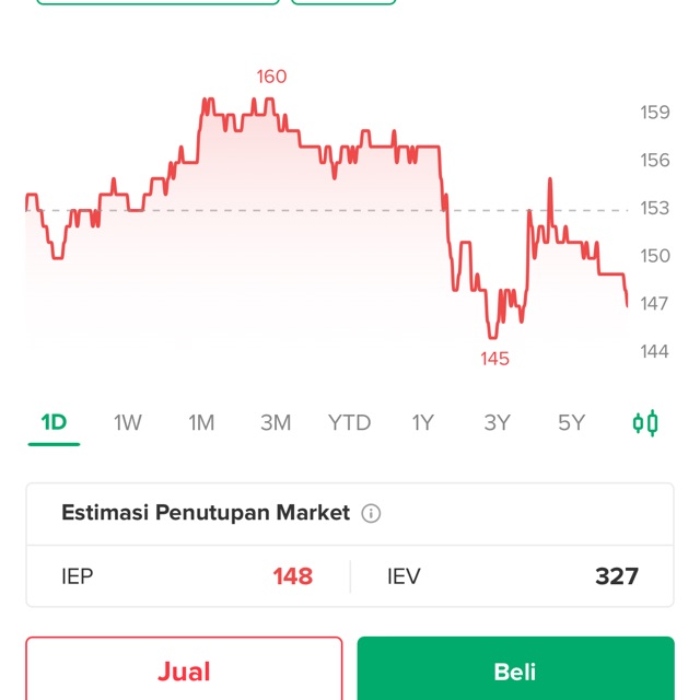 Produk Penzstar Official | Shopee Indonesia