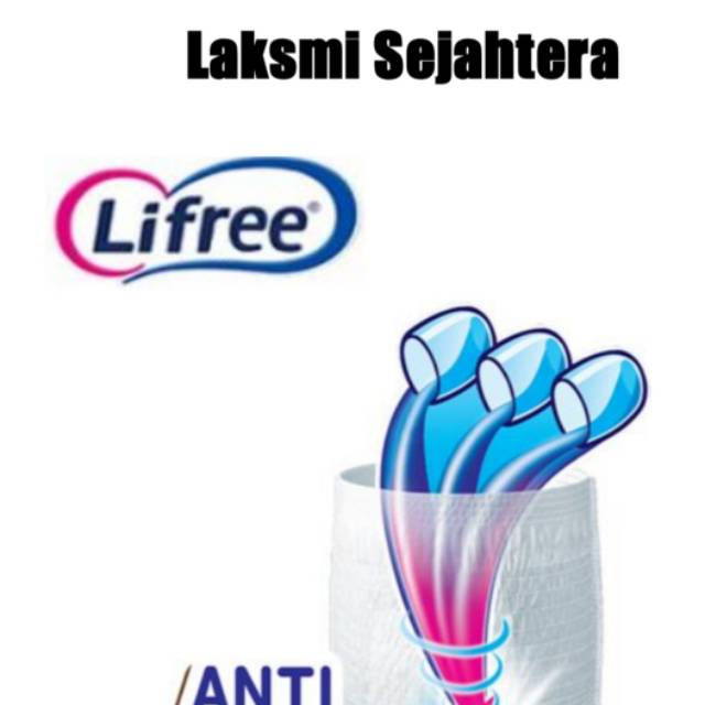 Produk Laksmi Sejahtera | Shopee Indonesia