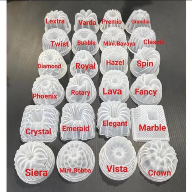 Produk Serbaada_Store07 | Shopee Indonesia