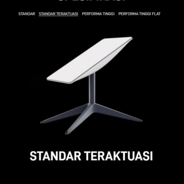 Produk Agress.id official | Shopee Indonesia