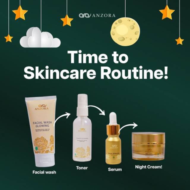 Produk GALLERY SCINCARE RESMI ANZORA | Shopee Indonesia