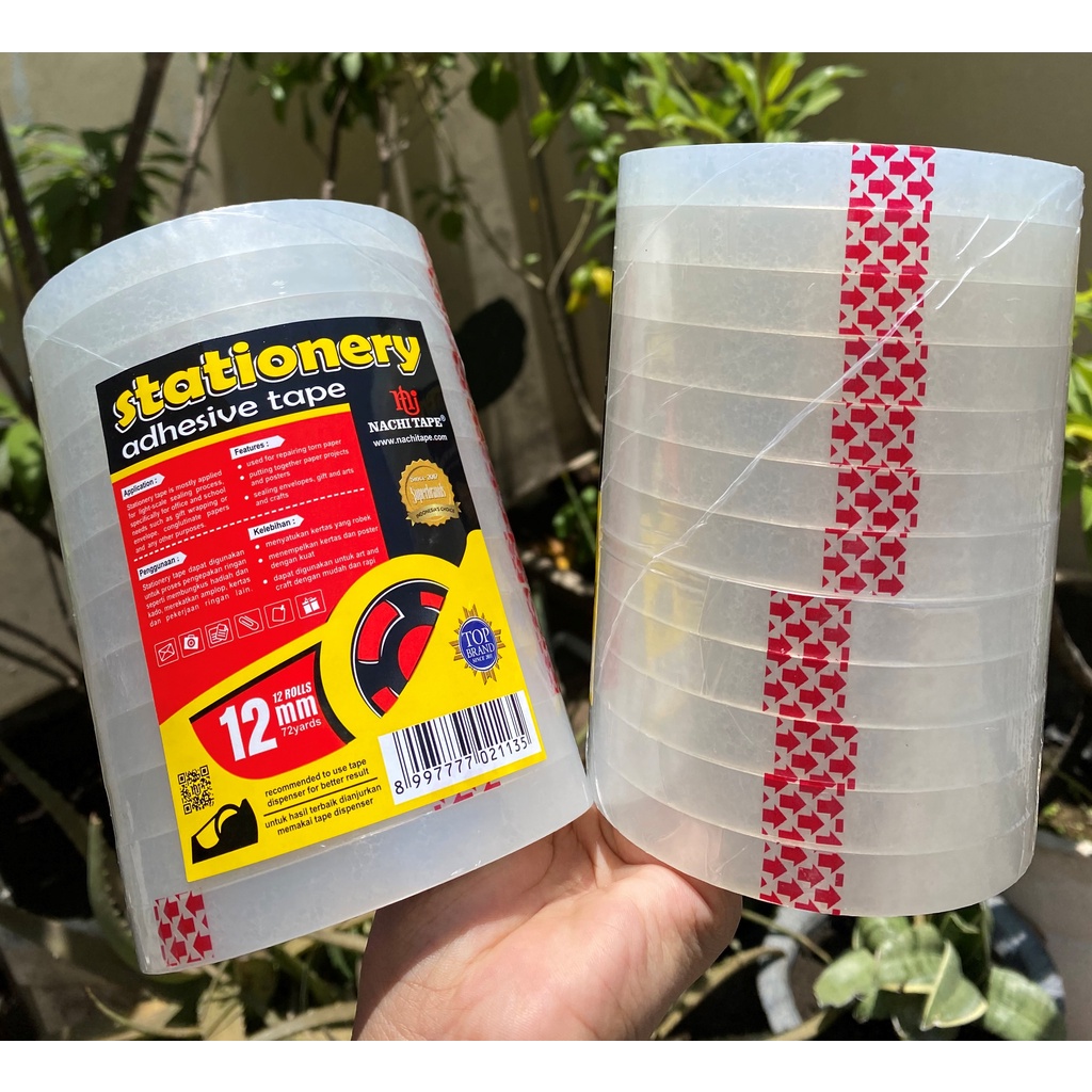 Produk Palugada.Surabaya | Shopee Indonesia