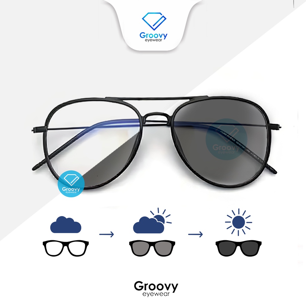 Toko Online Groovy Eyewear Official Store | Shopee Indonesia